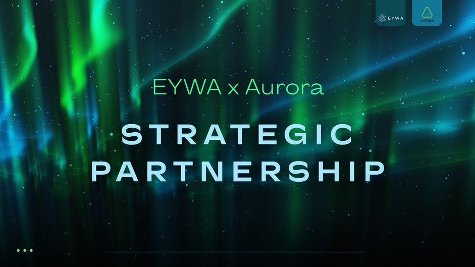 📣 EYWA x Aurora Strategic Partnership | by EYWA | Cross-chain magic ...