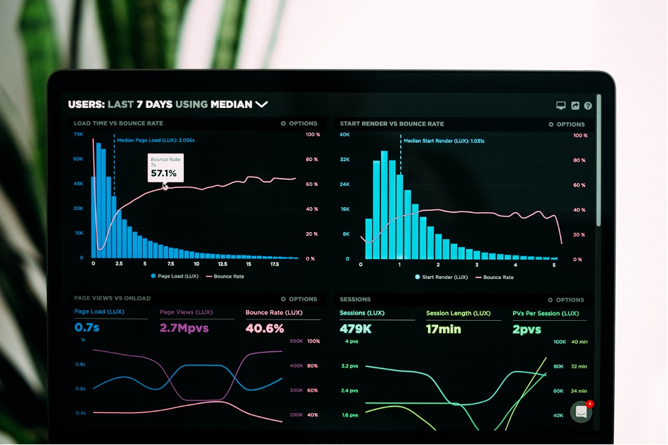 Effective Data Visualisation Design | by Rob Cowie | AbsaDesign | Medium