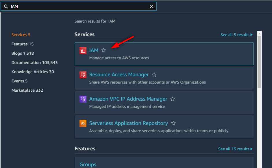 Creating A Dynamodb Table With Python Part 1 By Steven Tisdol Aws Tip