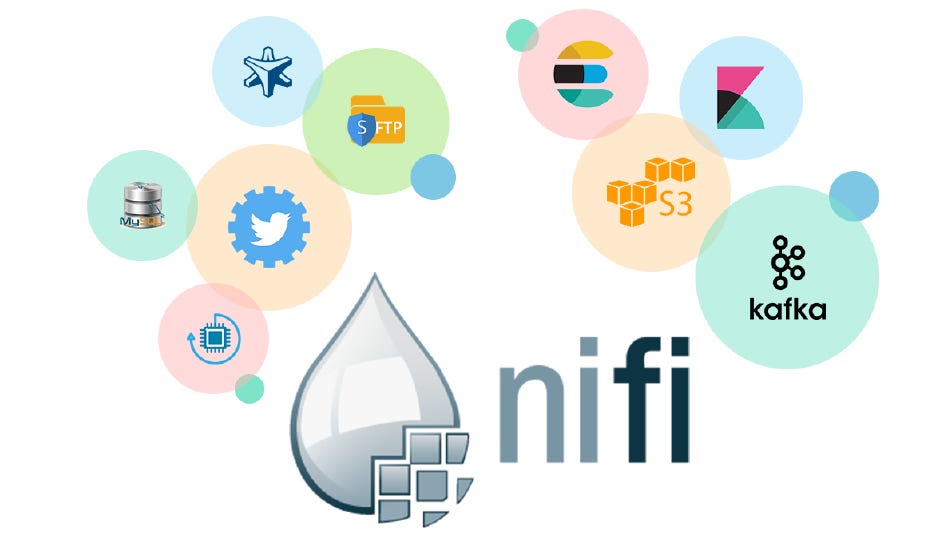 APACHE NiFi. APACHE NiFi NEDİR VE NEDEN KULLANILIR? | by Lizge BOZKURT ...