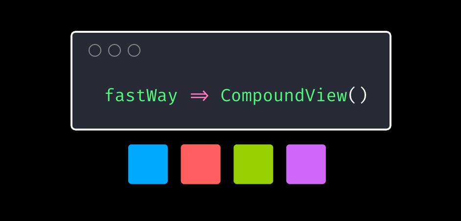Fast way to Android Compound View | by Ahmed Tarek | Medium