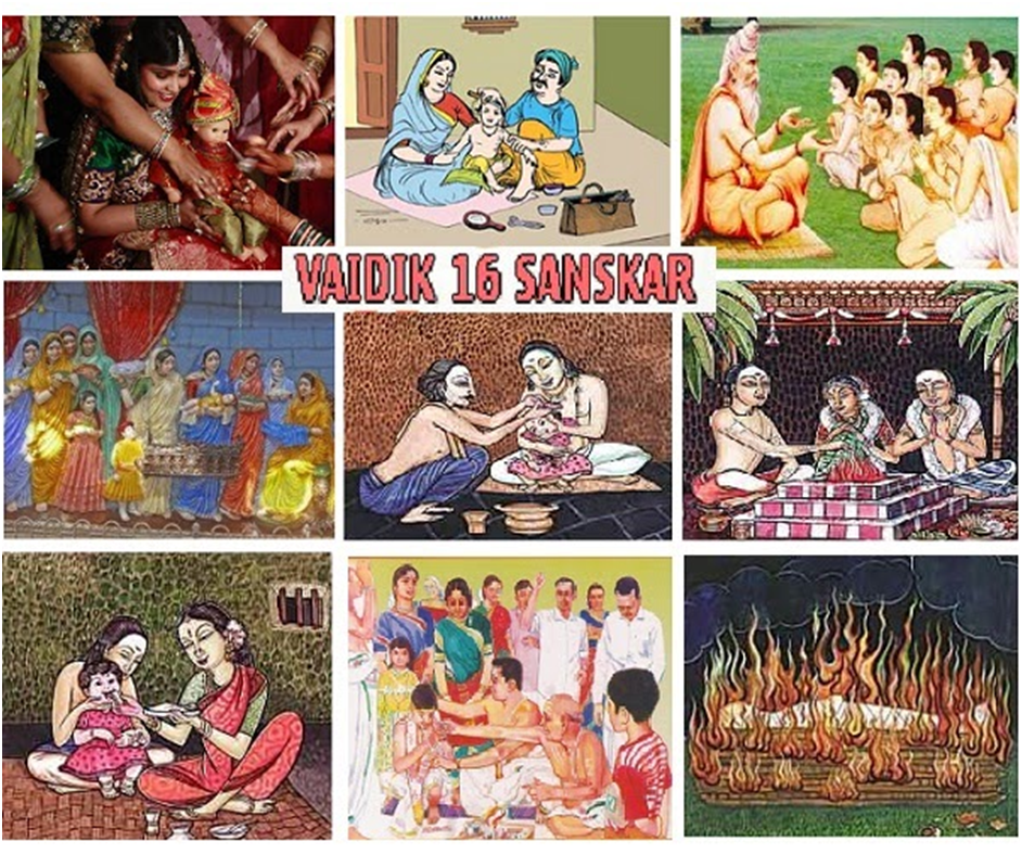 About Samskaras and Significance of a Thread in Hinduism | by ...