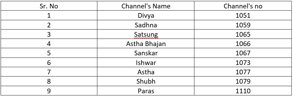 Best DTH Services for Religious Channels | by digitalbharat | Medium