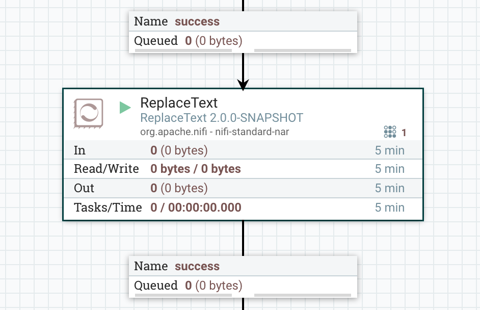 Building an Effective NiFi Flow — ReplaceText | by Mark Payne | Medium