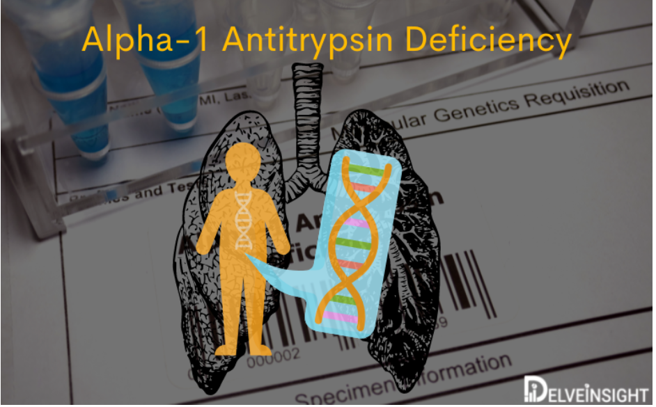Alpha-1 Antitrypsin Deficiency Treatment Landscape | by Delveinsight( healthcare business ...