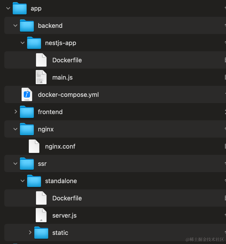 Deploying a complete web service on EC2 using Docker Compose. | by Kenjiding | Medium