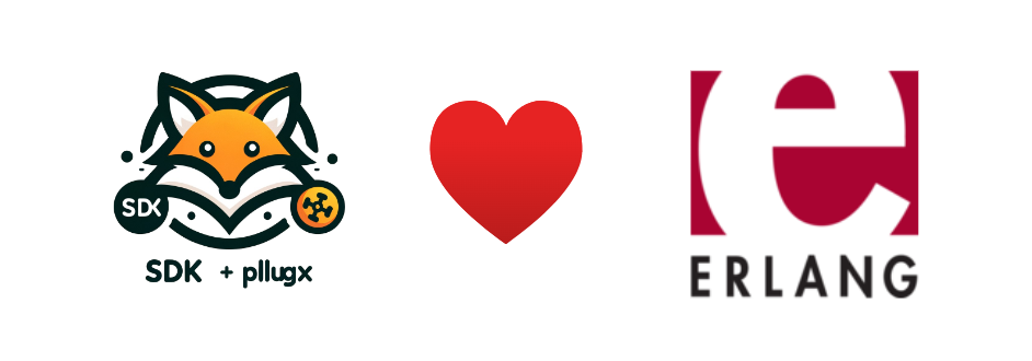 Installing Erlang With vfox(version fox) | by Cloudys | Medium