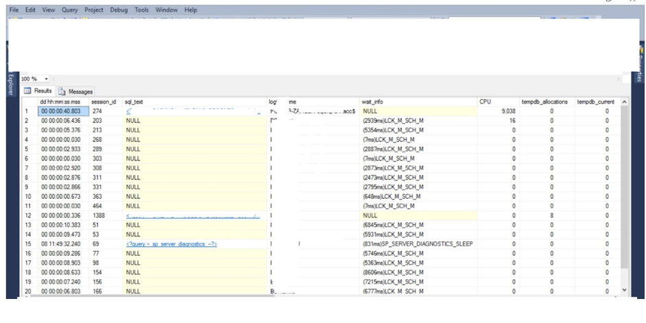 Mastering SQL Server Performance: An Introduction to Optimization | by Hellonoorarshad | Jul ...