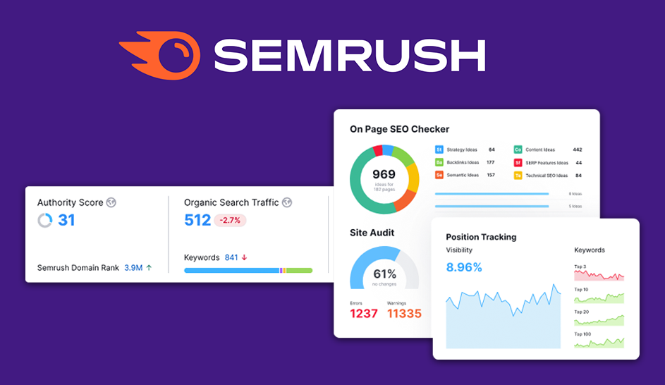 How to Use Semrush for SEO: Boost Your Rankings Today | by Mst Morium Begum | Oct, 2024 | Medium