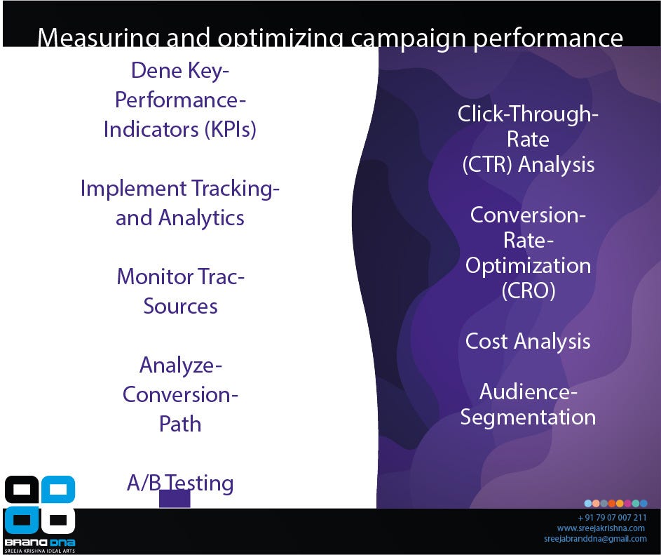 Measuring Campaign Performance WITH POEM AND PICTURE - sreejakrishna ...