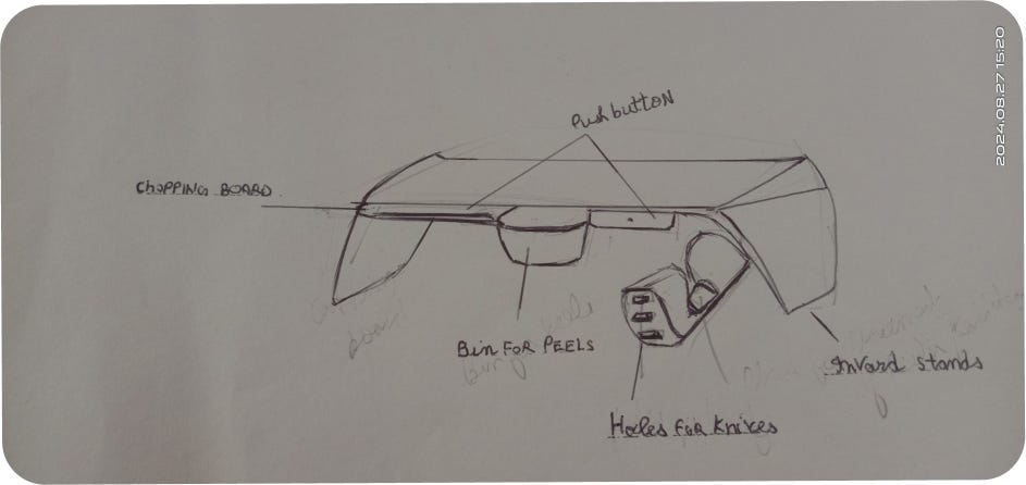 ‘Welcome to the story of how I created Chop Flex’ A Solution about ...