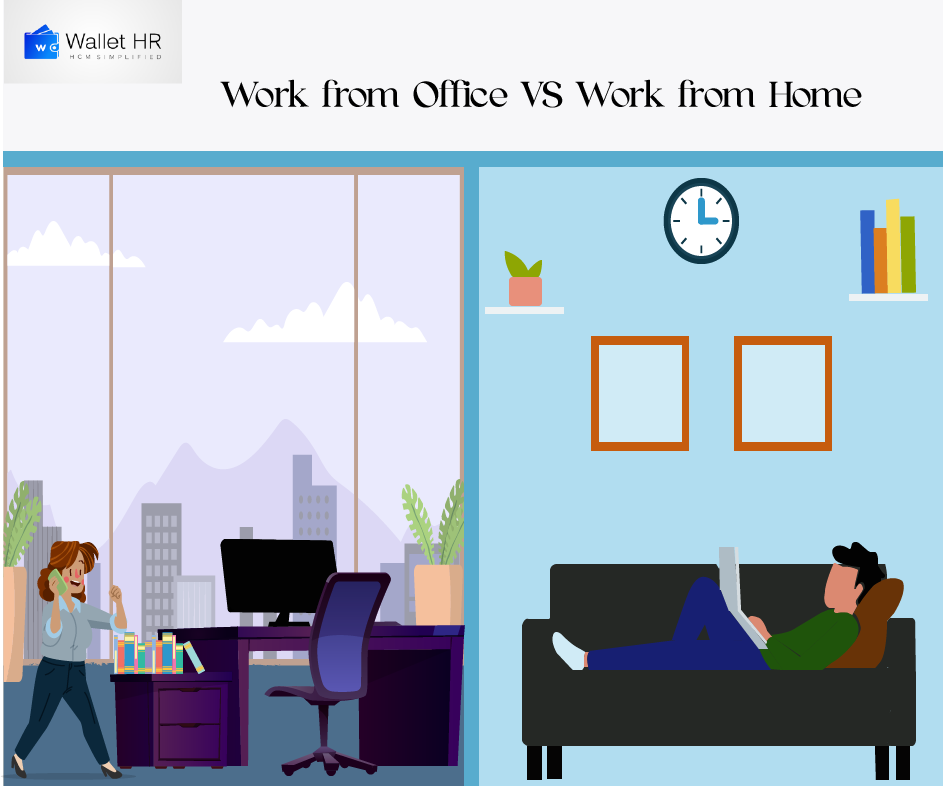 WFH or WFO?. Picture by Wallet HR | by Nurul Fidya Harya | Medium
