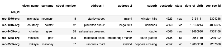 Data Integration Issues, Record Linkage, Remove Duplicates, ETL, Data ...