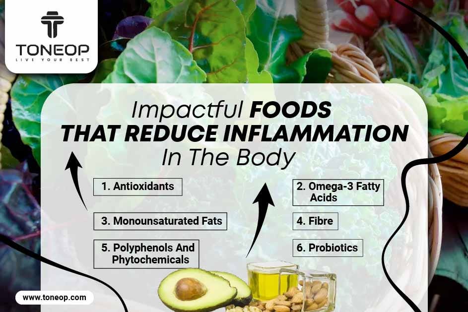 8 Powerful Foods to Combat Inflammation: A Guide | by Mayankjn | Oct ...
