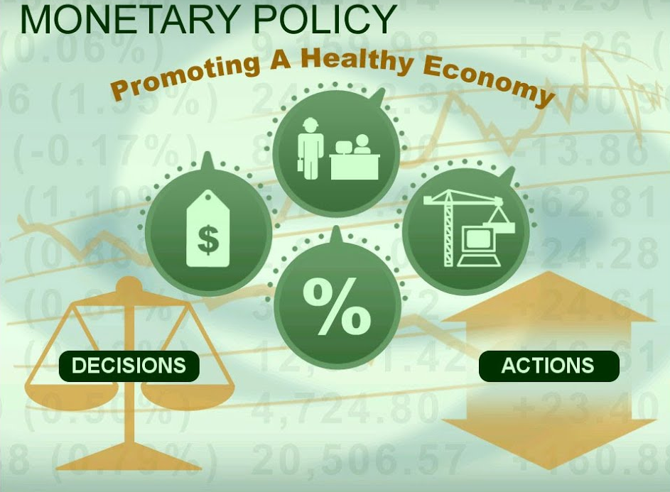 Monetary Policy: Is Inflation Targeting the right approach for India ...