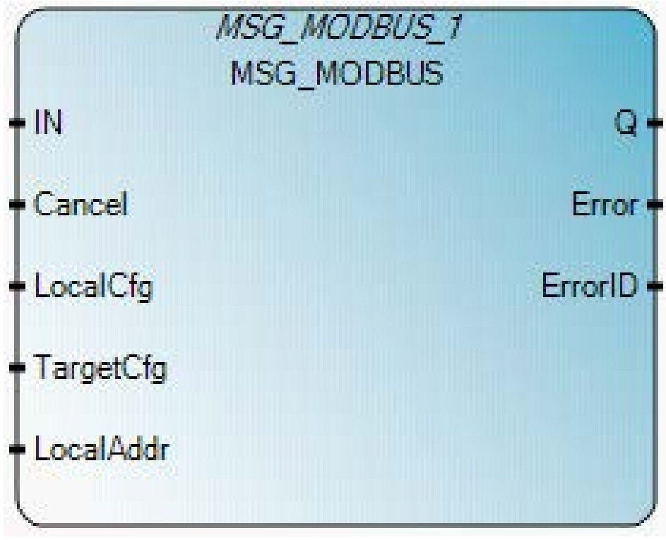 MSG_MODBUS (modbus message). Sends a Modbus message over a serial… | by ...