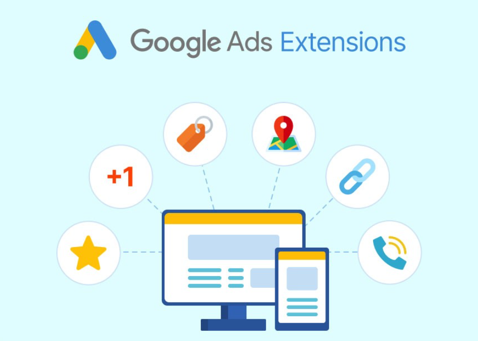 Maximizing Google Ads Performance: The Best Ad Extensions (Ad Assets ...