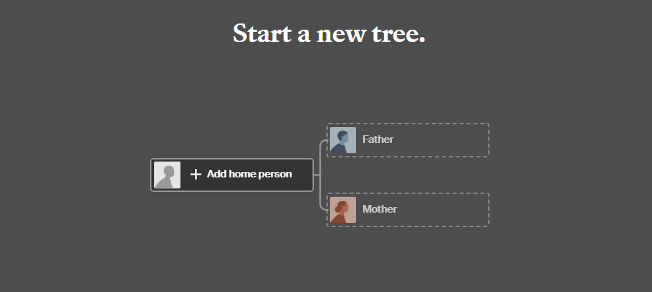 Your Family Tree: Starting With What You Know | by Nicole Martinez ...