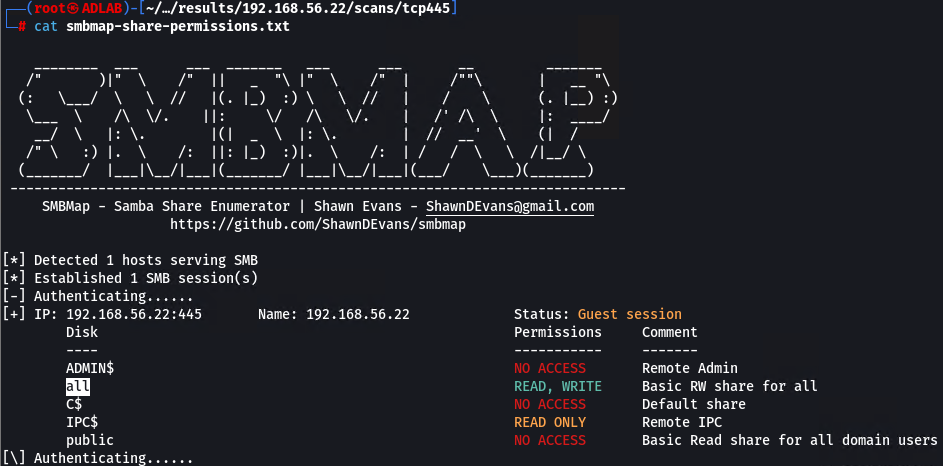 Solving Game Of Active Directory Goad By Orange Cyberdefense Part 1 By N00🔑 Medium