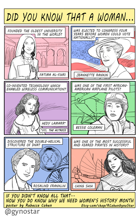 Tumblr Feminism Art