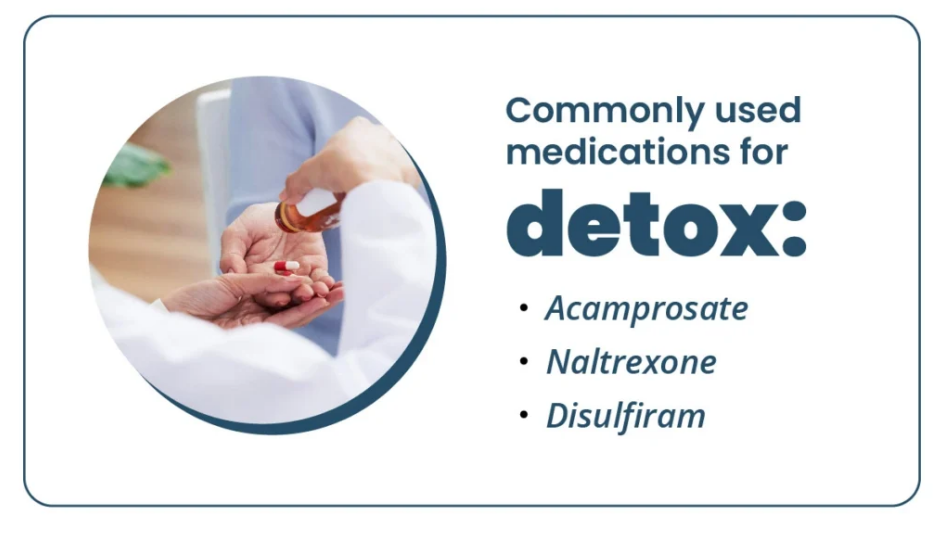 Empowering Recovery with Alcohol Detox Medications | by The Haven Detox ...