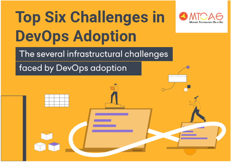 The Several Infrastructural Challenges Faced by DevOps Adoption | by ...