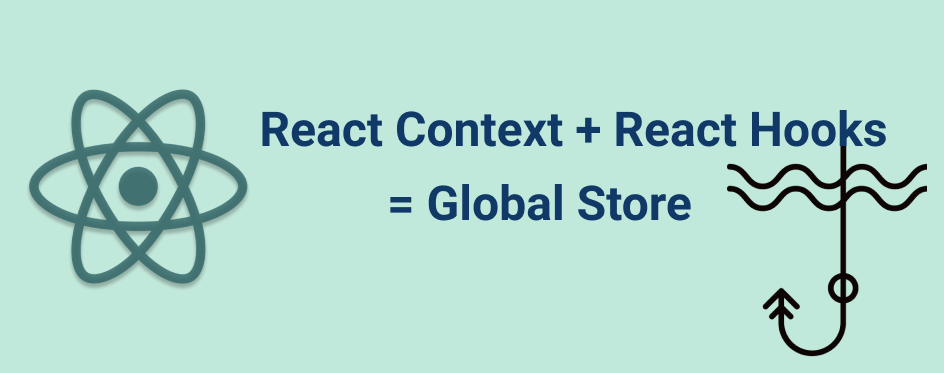 Implementing a global store using React Context and Hook patterns: Part ...