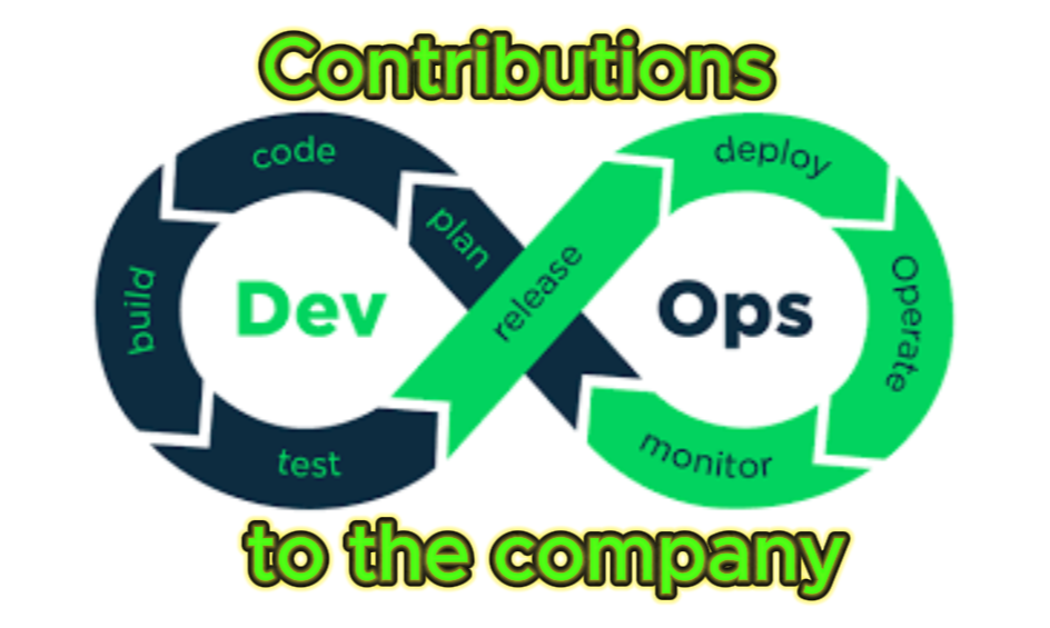 Essential Skills for a DevOps Engineer and Their Contributions to the ...