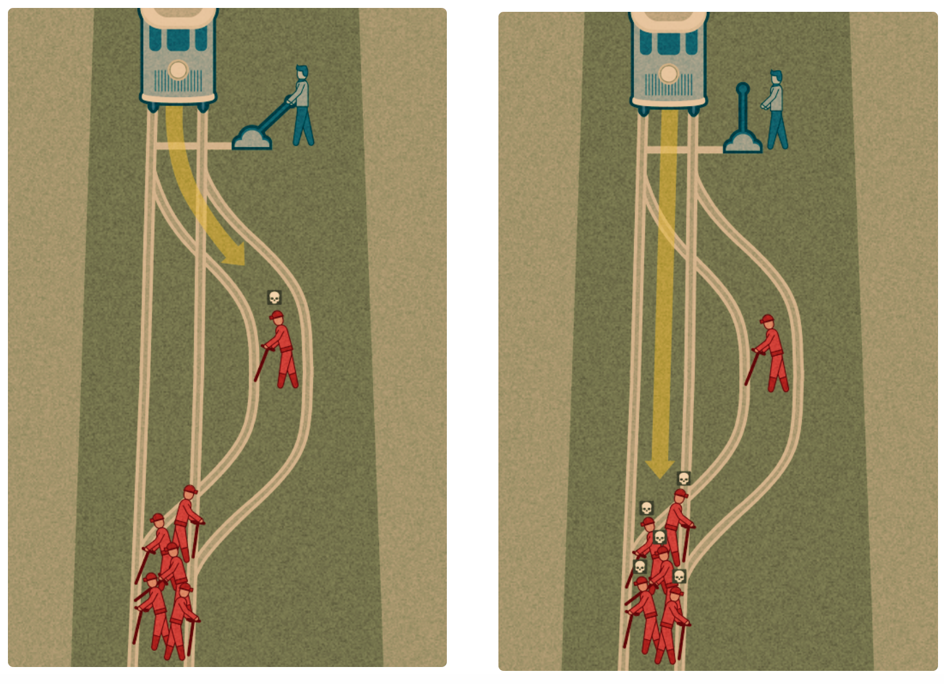 Ethical question in self-driving cars present | by Roboauto | Roboauto ...