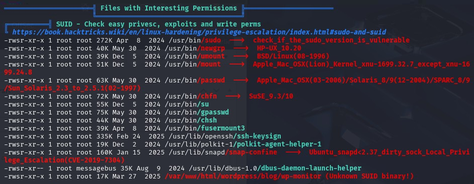 📝 [Writeup] Proving Grounds: Workaholic (Linux) | by Ekemini Bassey ...