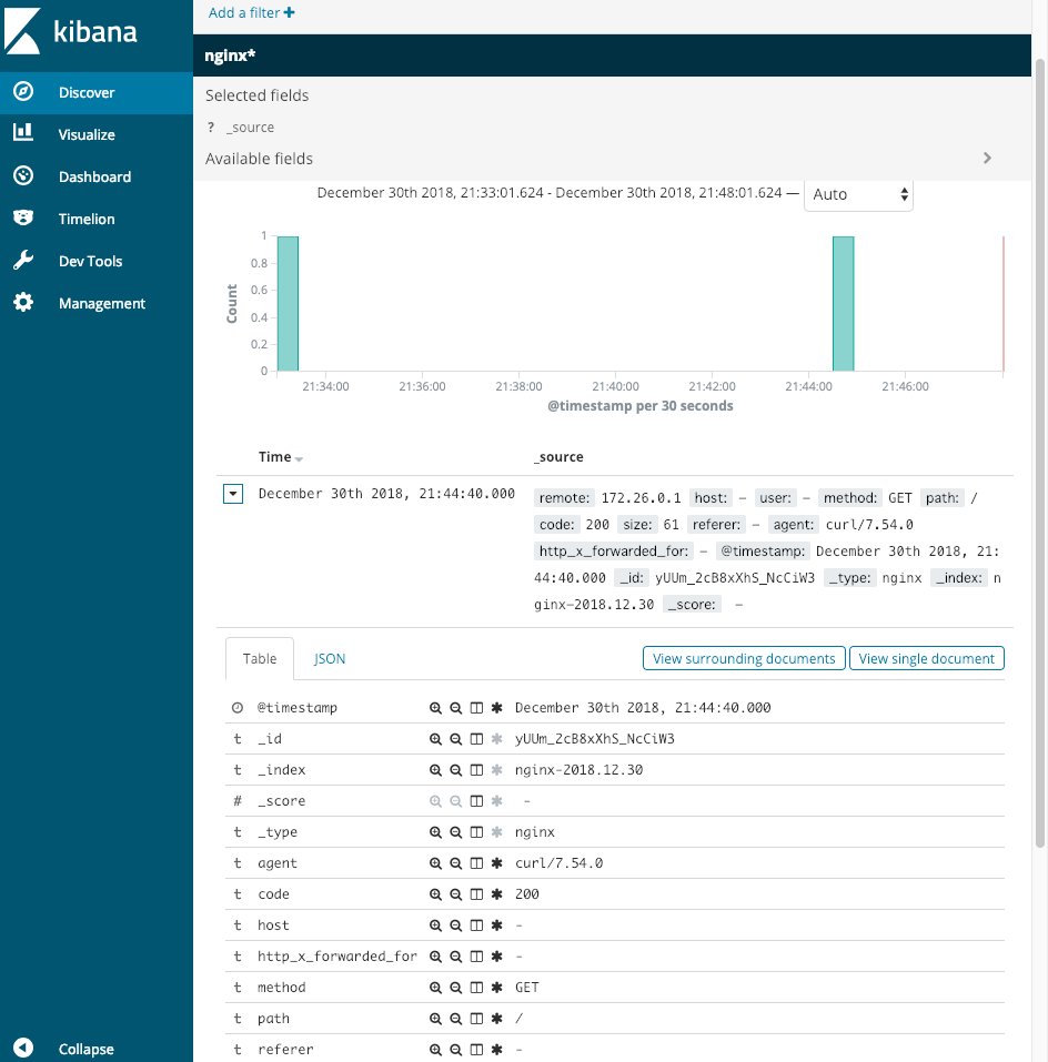 Monitor Nginx Log On Kibana Using Fluentd With Docker By Kodama