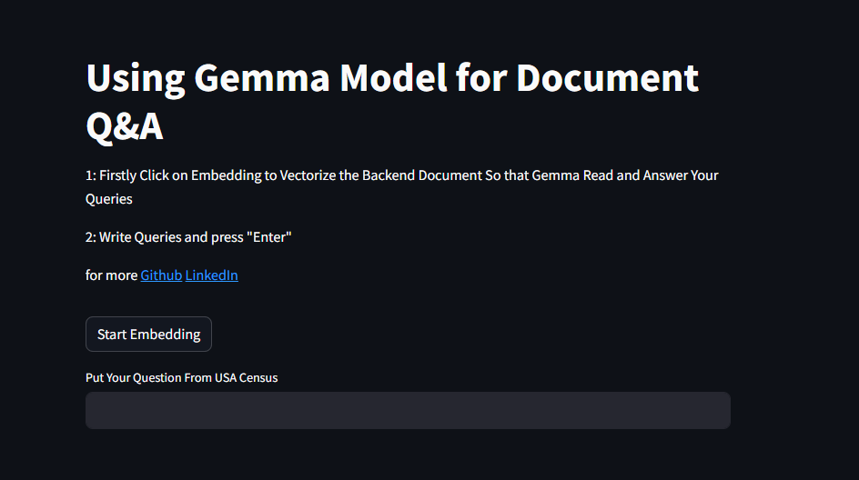 Why Fast LLM Inference Important | Document Q/A Chatbot | by Anmol R ...