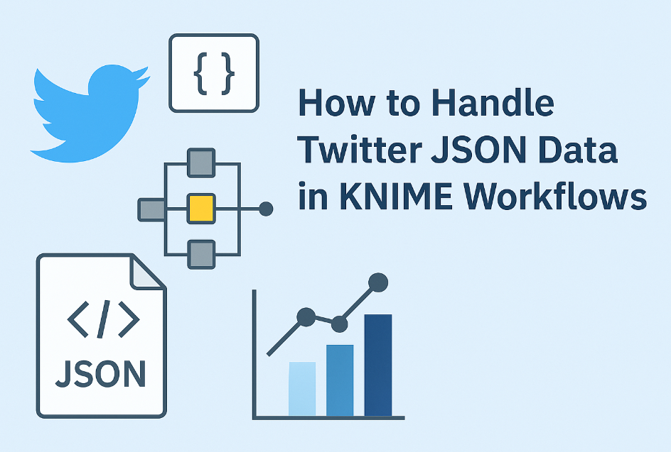 How to Handle Twitter JSON Data in KNIME Workflows | by Mohamad Mahmood | Low Code for Data ...