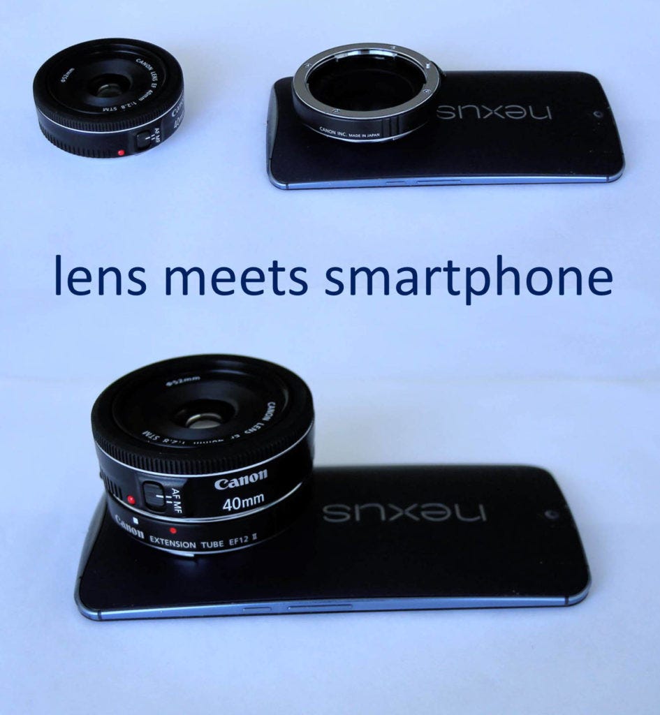 Disruption in the Digital Camera Market: Software-Defined Photography ...