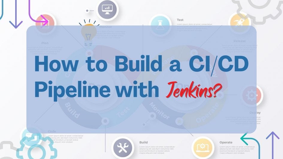 How to Build a CI/CD Pipeline with Jenkins? | by Chirag Dave | Aug ...