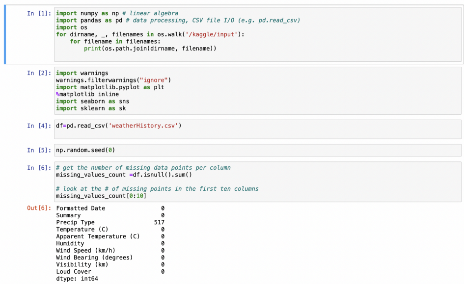 Performing Analysis of meteorological data - Nakkalakeerthanareddi 123 ...