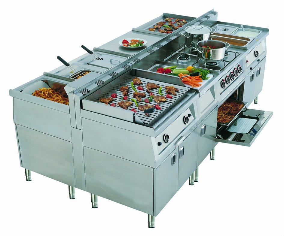 New Developments In Bankstown’s Commercial Catering Equipment | by ...