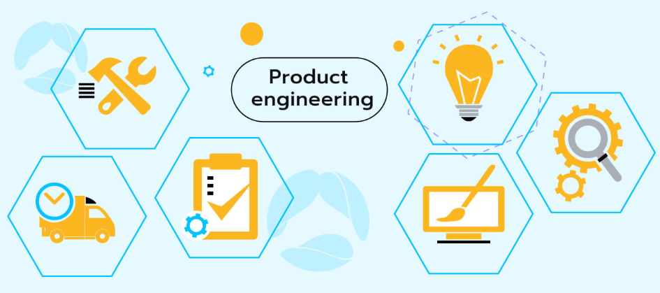 Product Engineer > Fullstack Engineer | by Bijit Ghosh | Medium