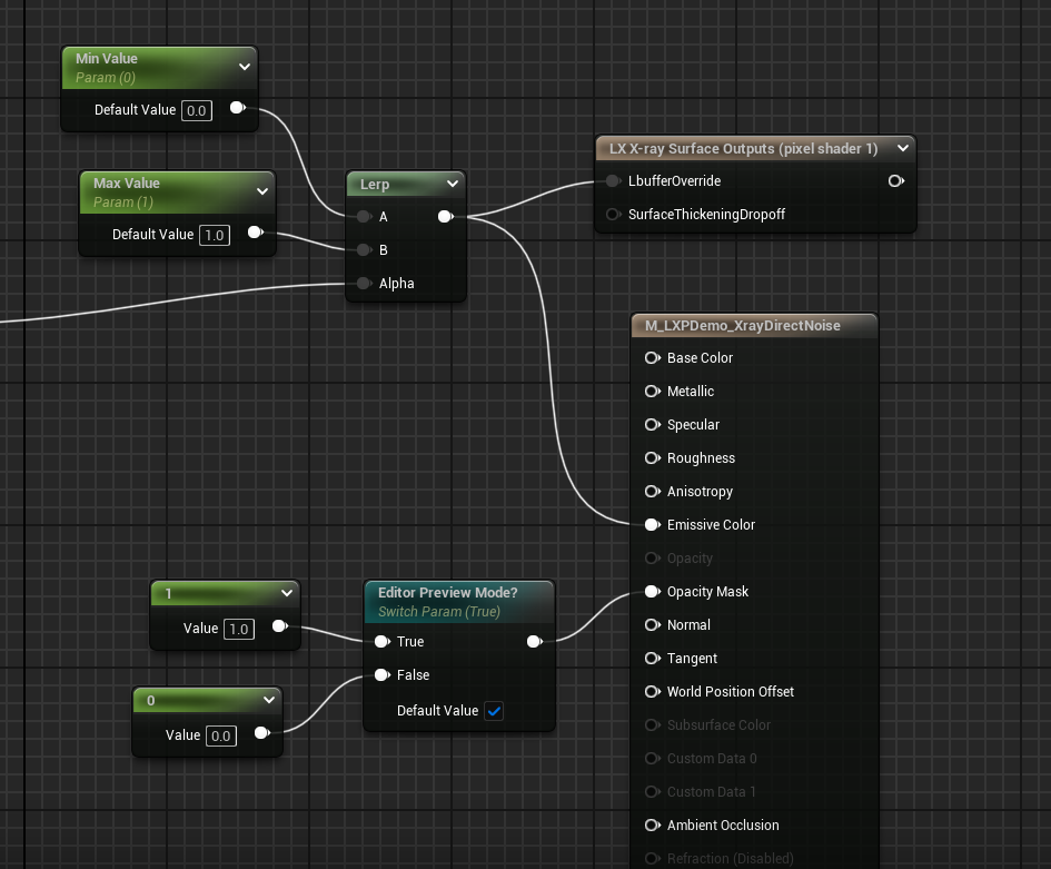 Advanced Graphics Programming in Unreal, part 6 | by William Mishra-Manning | Jun, 2025 | Medium