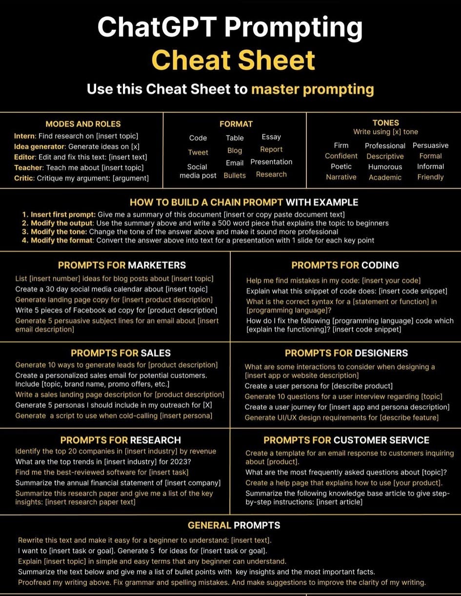 Mastering ChatGPT: From Beginner to Pro | by Myles Perry | Aug, 2024 ...