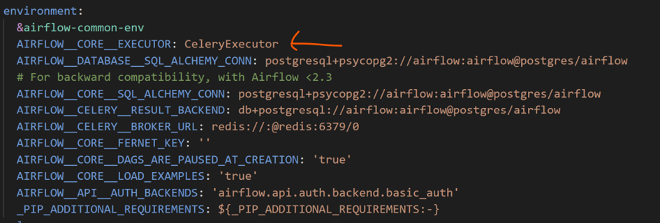 Executors in Apache Airflow: Celery Executor | by Manisha Singh | Medium