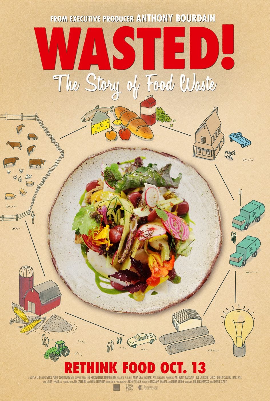 Wasted! The Story of Food Waste — A Chef’s Point of View | by Heidi ...