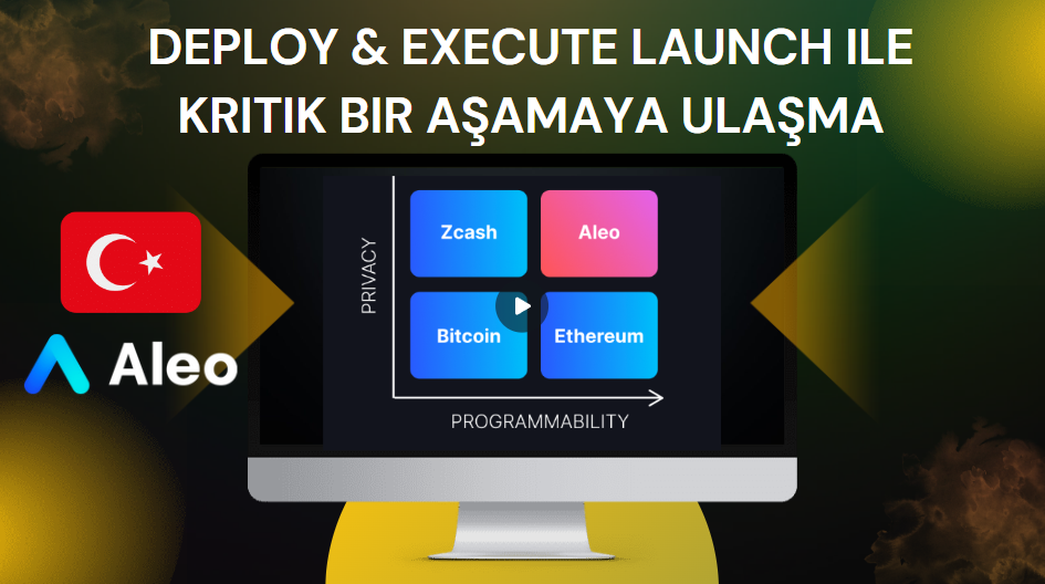 Deploy & Execute Launch ile Kritik Bir Aşamaya Ulaşma | by Ернест Прімєров | Medium