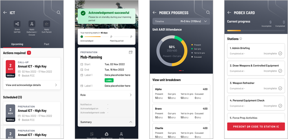 Scaling UX without the Chaos: Building a Platform That Ships Faster and Keeps Teams Happy | by d ...