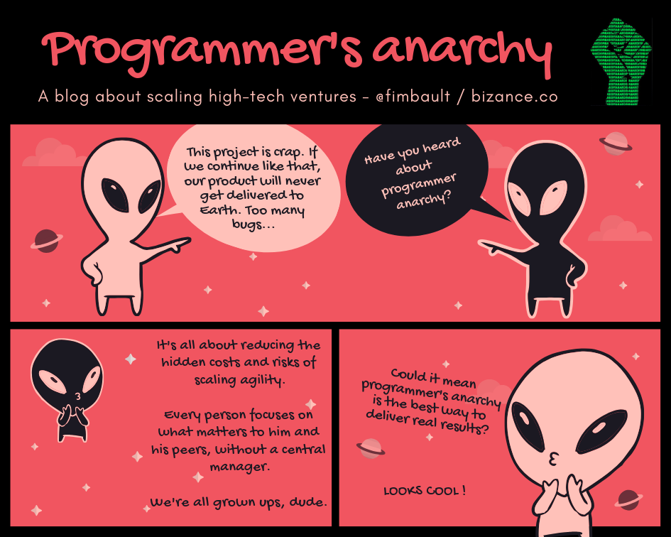 An introduction to programmer’s anarchy | by Go to https://blog ...