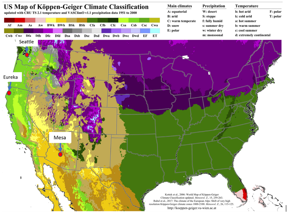 Machine learning-based time-series prediction for rainfall-runoff ...