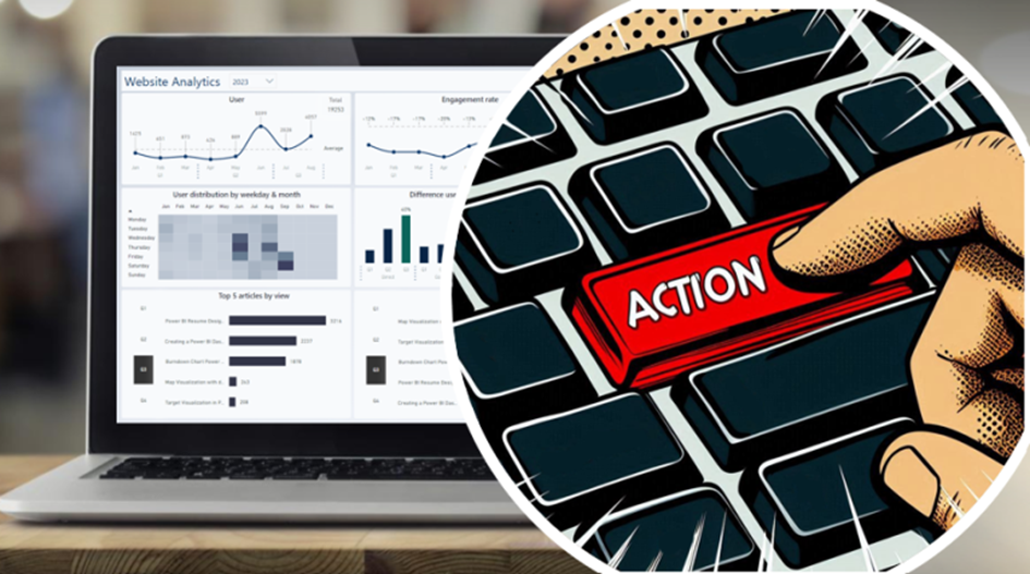 Power BI action-driven design. A 3 Step Approach | Medium