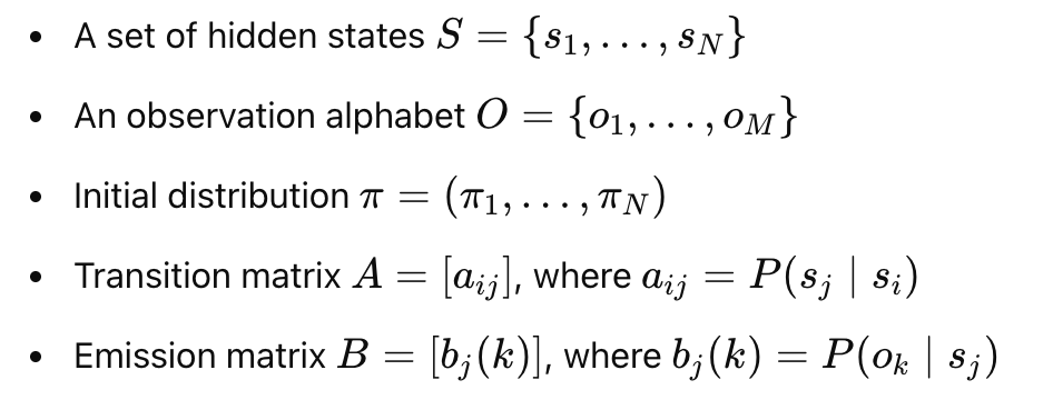 Understanding Hidden Markov Models and Inference Techniques: A Deep Dive | by VectorWorks ...