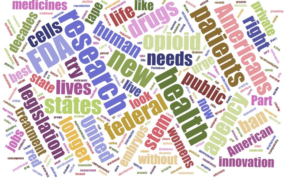 A Visual Guide to Research in the Party Platforms | by Research!America ...