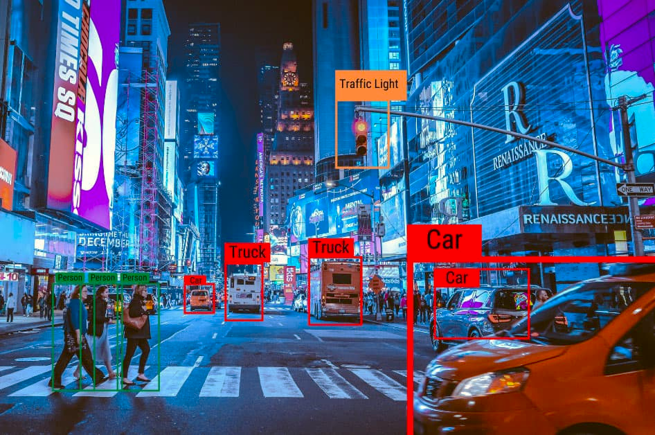 A Beginner’s Guide to Understanding Computer Vision | by Md. Ishtiuk ...